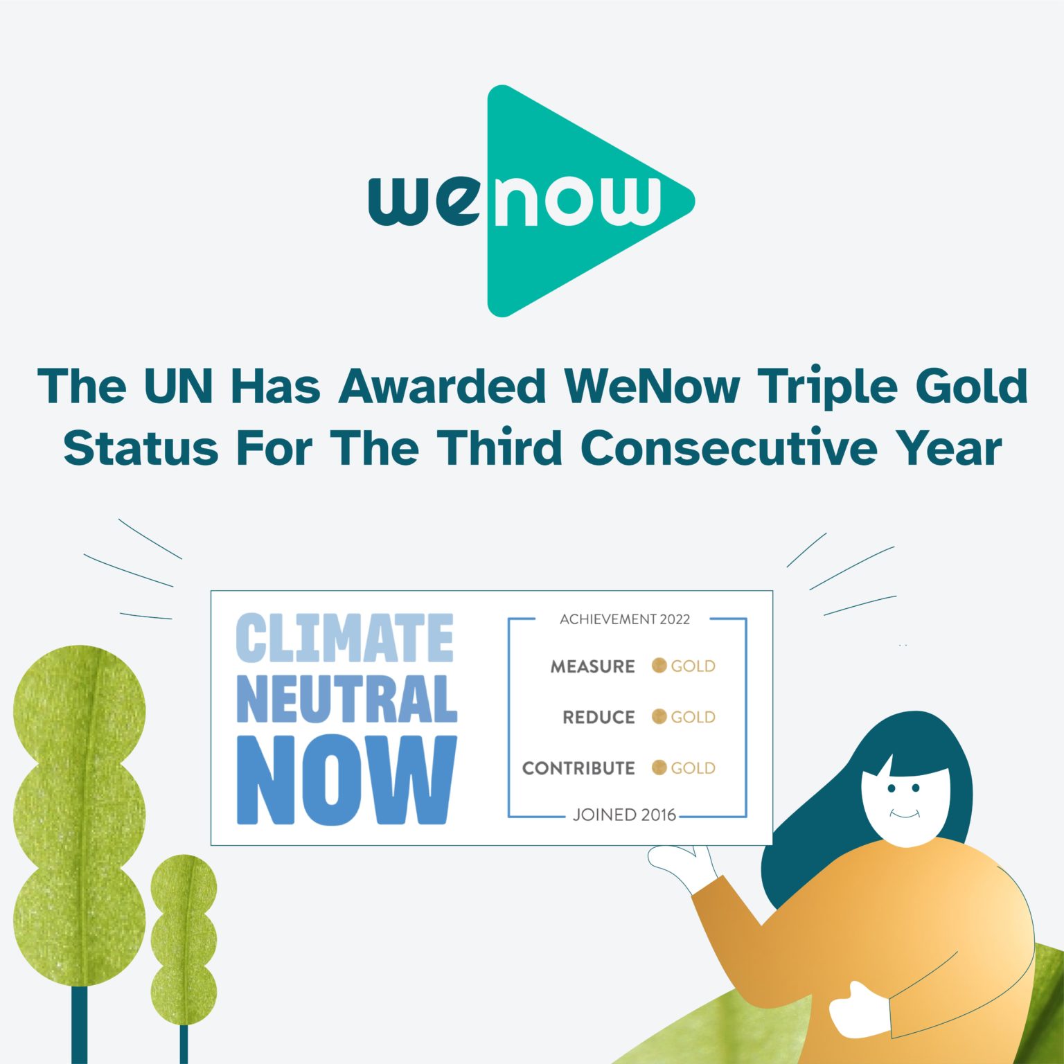 The UN Has Awarded WeNow Triple Gold Status - 3rd year