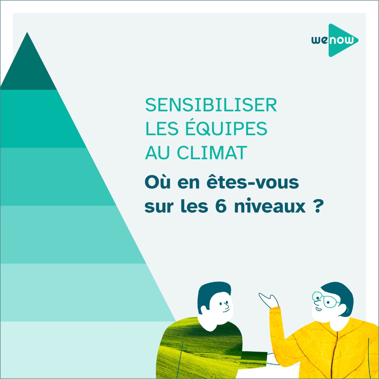 Climat : les 6 niveaux de sensibilisation - WeNow